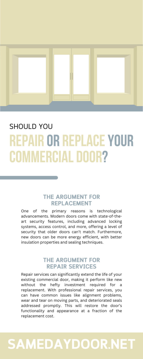 Should You Repair or Replace Your Commercial Door?